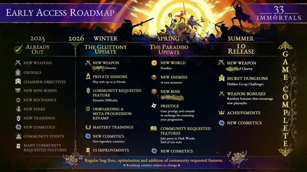 Co-op Roguelike 33 Immortals Arrives On Steam This Summer - Gamer ...